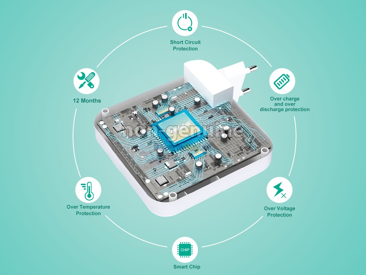Adaptador Apple 70W 20.6V-3.4A USBC TO MAGSAFE 3 | bateriabuy.pt